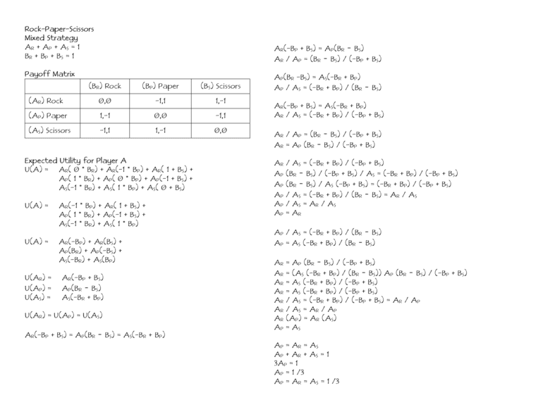 Deadly game: Breaking down the mathematics behind Squid Game 2’s ‘rock ...